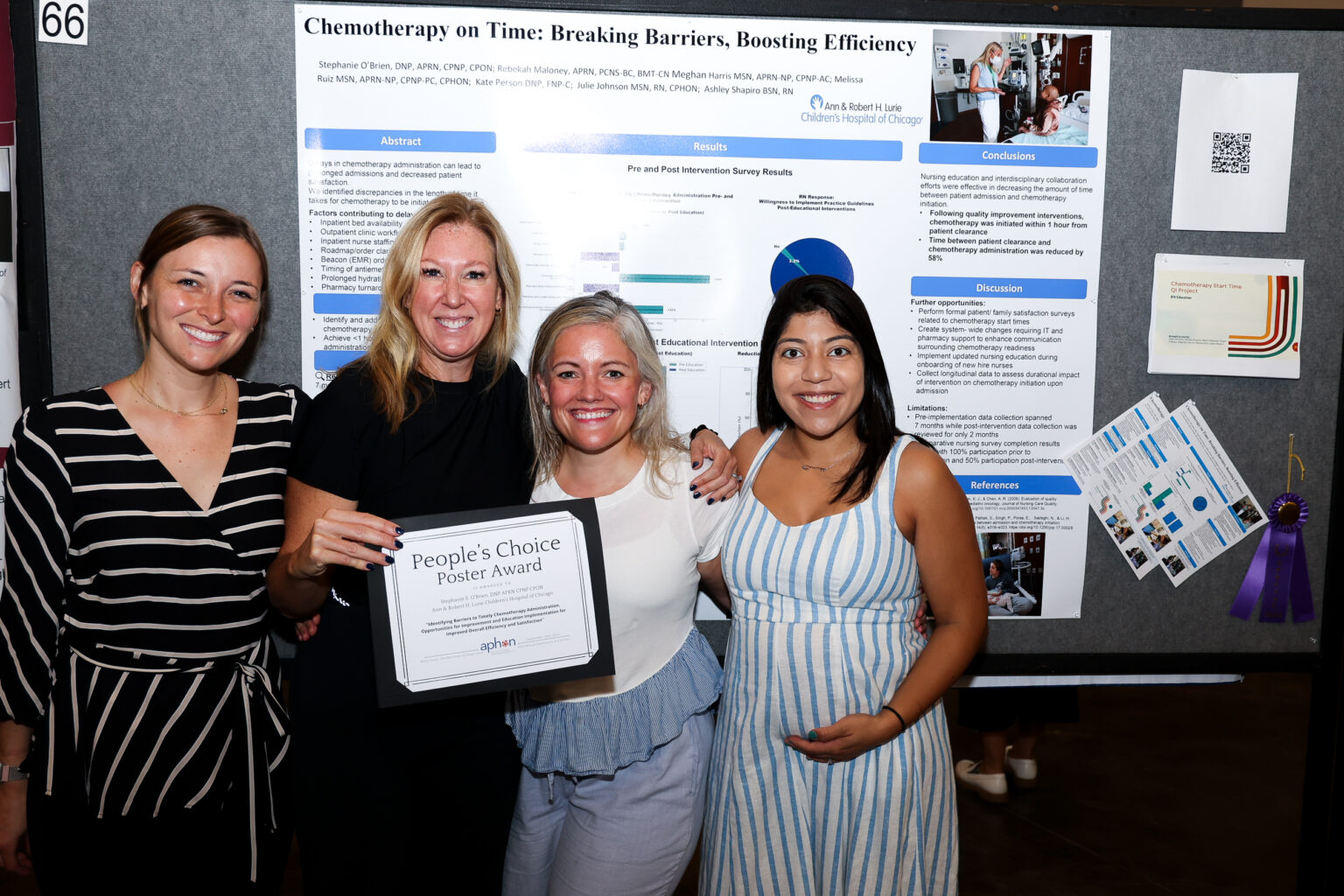 Call for Abstracts – Association of Pediatric Hematology/Oncology Nurses